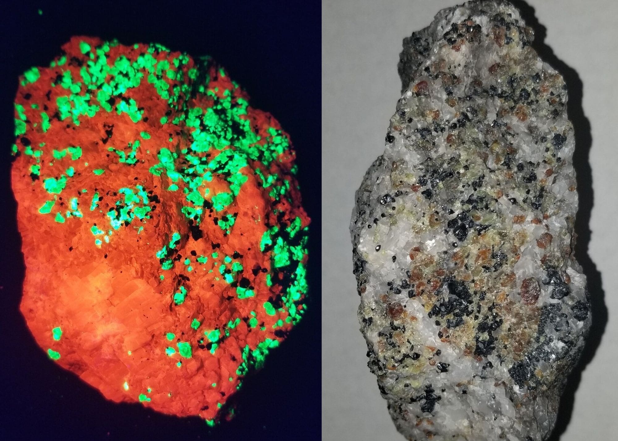Identifying Fluorescent Minerals: A Comprehensive Guide